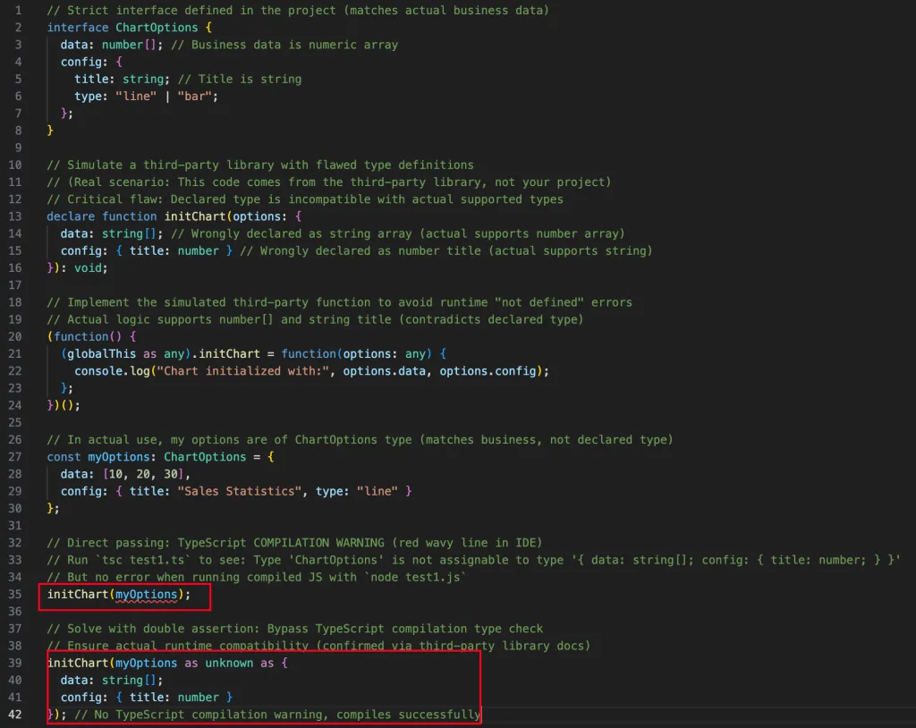 A Complete Guide to TypeScript Double Assertion (as unknown as): The ...