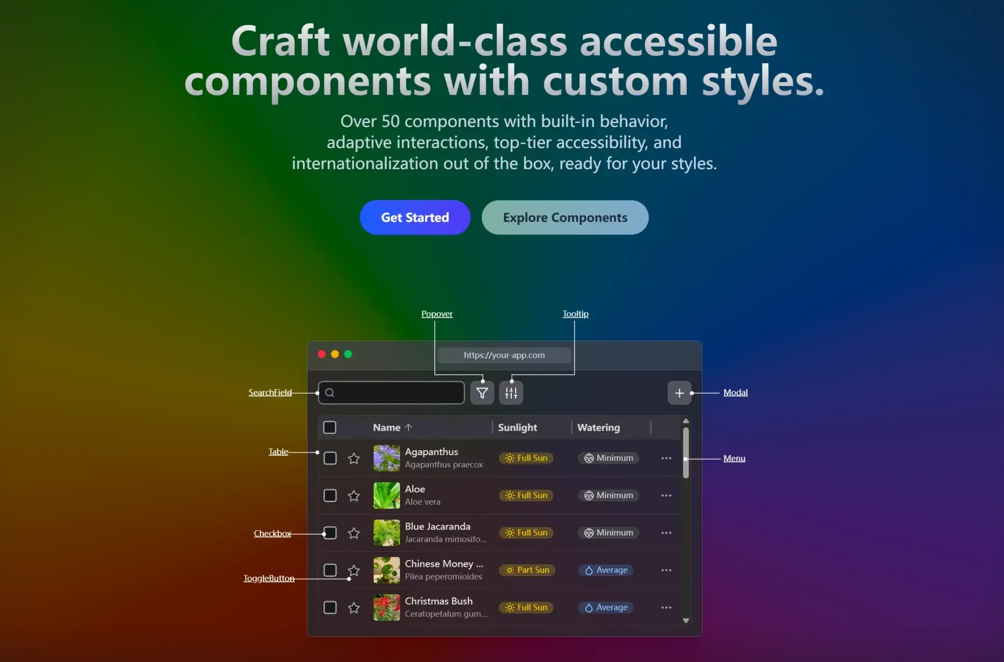 Top 10 Best React UI Component Libraries in 2026: Developer’s Practical Guide
